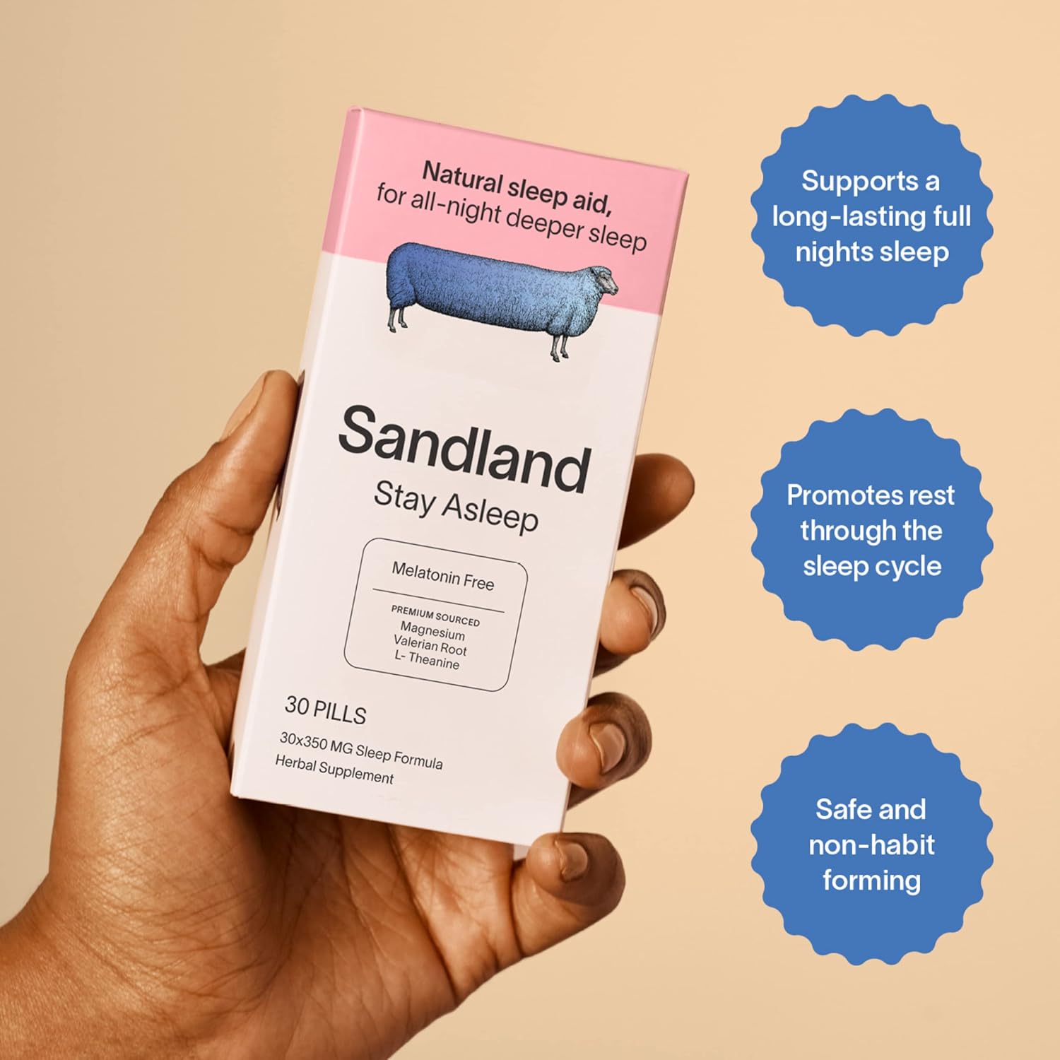 Relaxium Sleep Ingredients Reviewed | Sandland Sleep